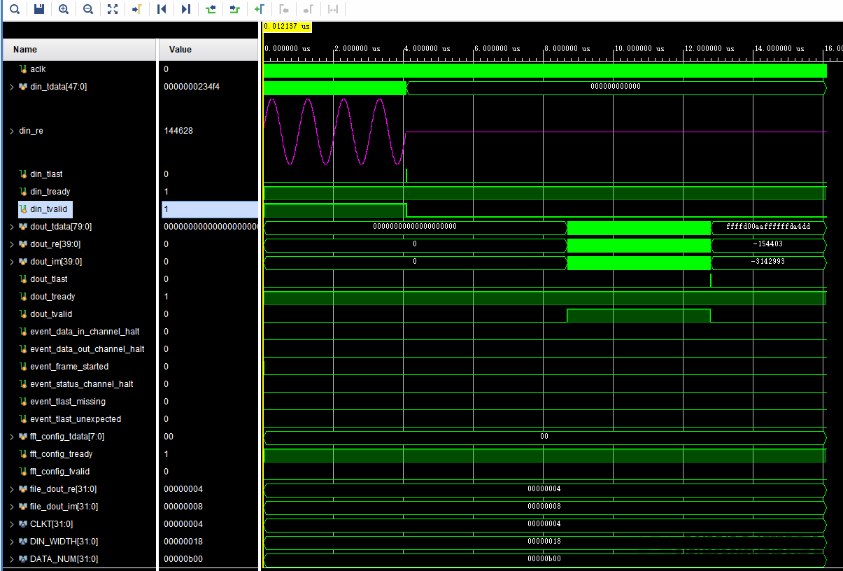 Xilinx IP解析之 Fast Fourier Transform(FFT) v9.1_复数乘法器ip核输出码型-CSDN博客